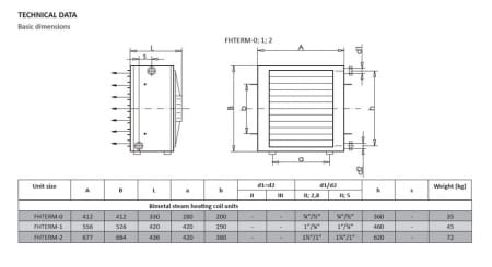 Steam Unit Heaters | Steam Heater Space & Air Heaters | Flexiheat UK